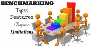 Benchmarking: Types, Features, Purpose & Limitations - Wisestep