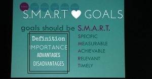 S.M.A.R.T Goals: Definition, Importance, Advantages & Disadvantages ...