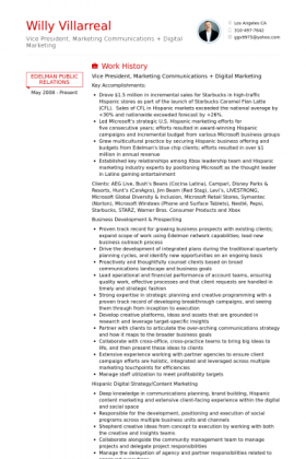 21 Perfect Marketing Resume Templates for Every Job Seeker - Wisestep