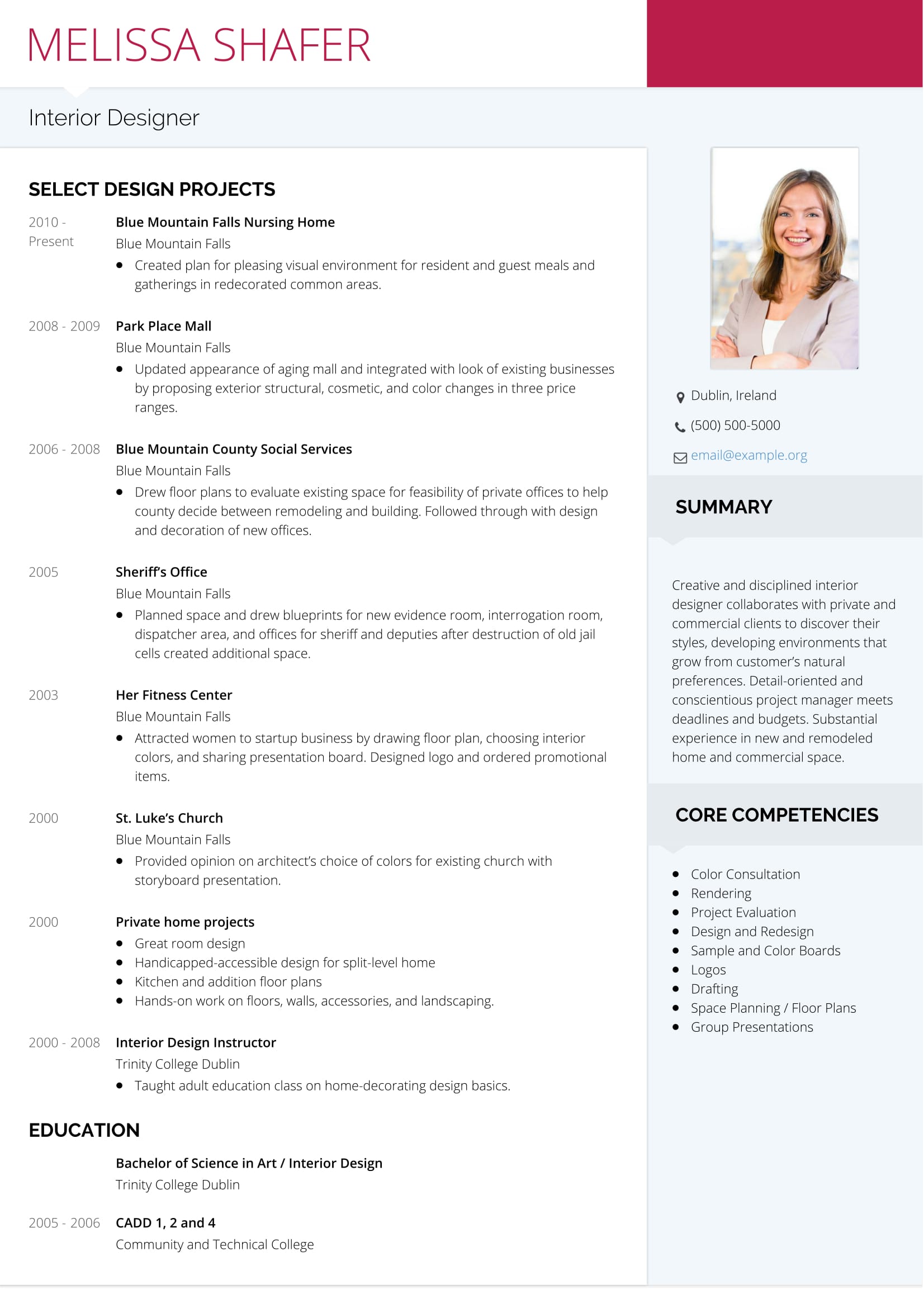 Good Interior Design Objective Resume Cabinets Matttroy