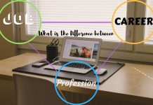 9 Different Training Methods and Techniques for Employees - WiseStep